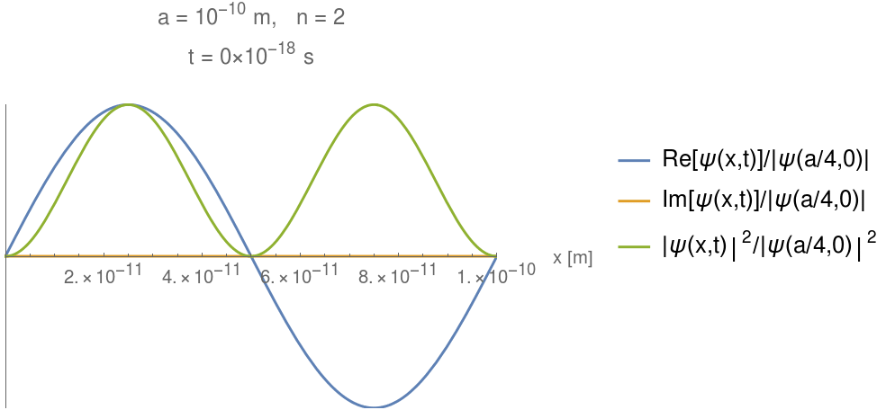 Professor Stefan Meinel, University of Arizona: PHYS 371 - Spring 2018 ...